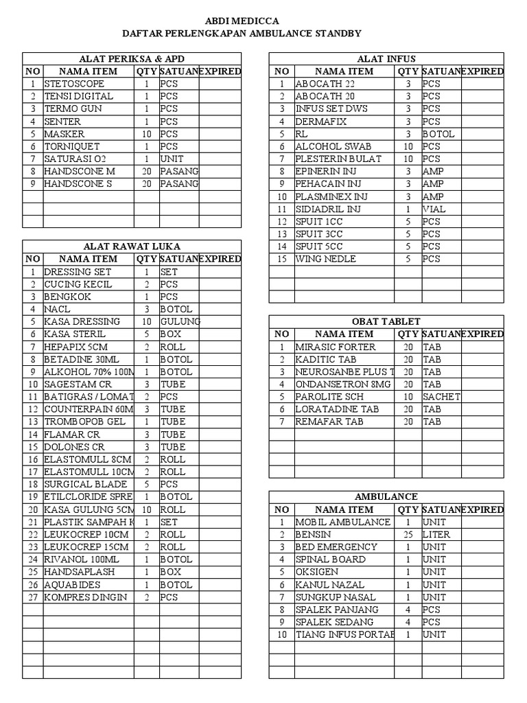 Check List Perlengkapan Ambulace Standby | PDF