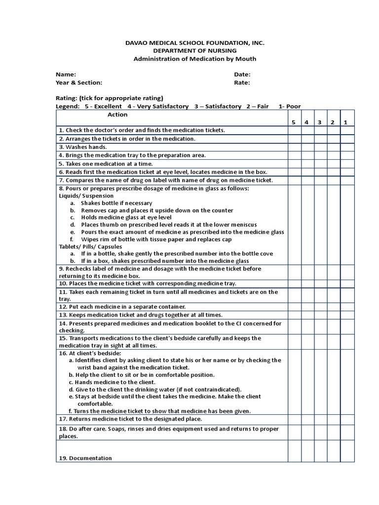Medication Administration Checklist | PDF | Tablet (Pharmacy) | Pharmacy
