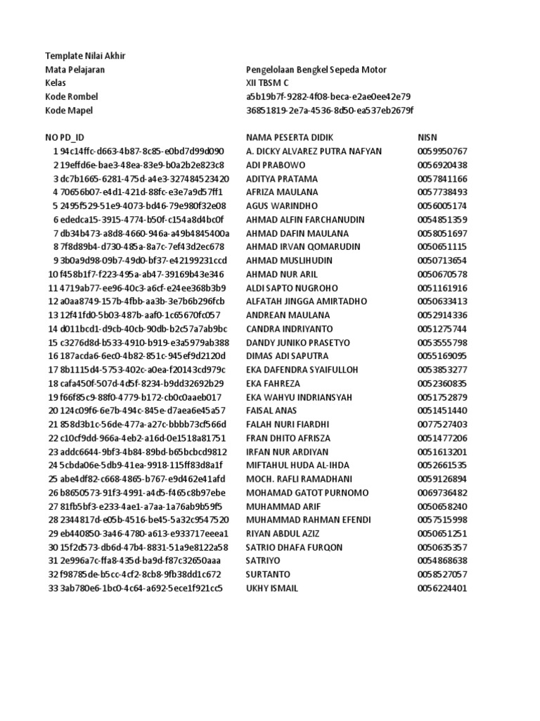 Template Nilai Akhir Mata Pelajaran Pengelolaan Bengkel Sepeda Motor Kelas XII TBSM C | PDF