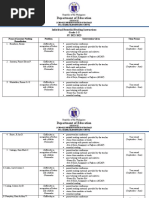 Informal Decoding Inventory Final-2 | PDF | Word | Syllable
