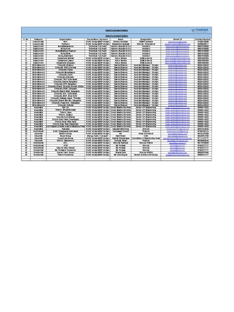Contact | PDF | Technology & Engineering