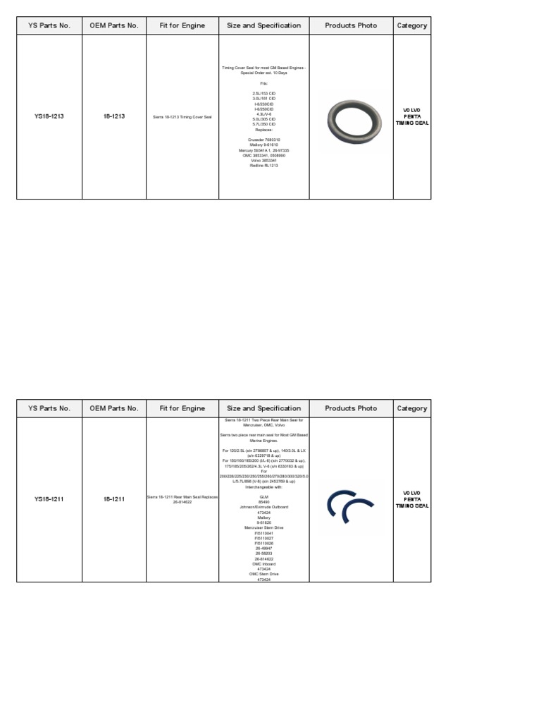 Volvo Penta Timing Seal | Download Free PDF | Vehicle Parts ...