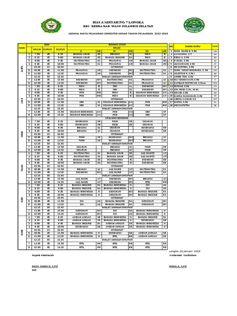 Roster Genap 2022-2023 | PDF
