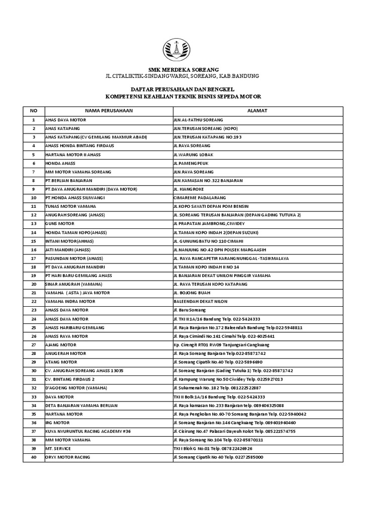 Daftar Perusahaan Dan Bengkel 2022 | PDF