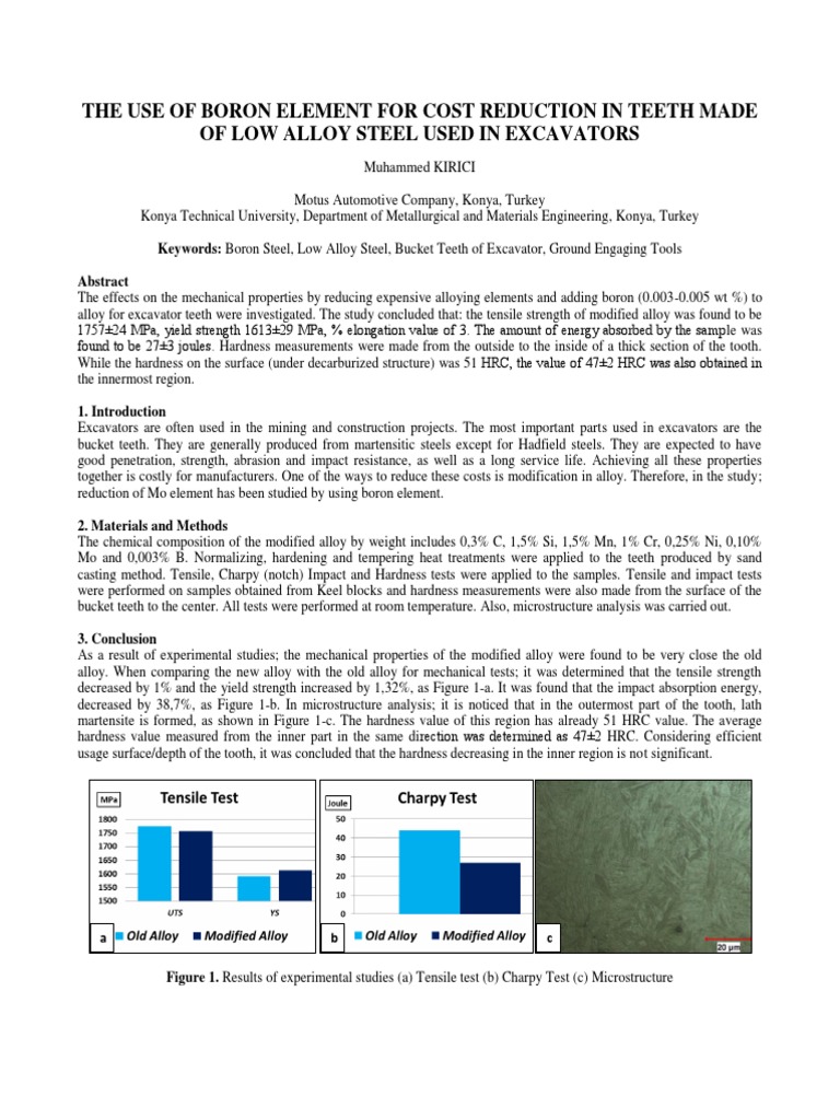 Cost-Effective Boron Steel for Excavator Teeth | PDF | Steel | Hardness