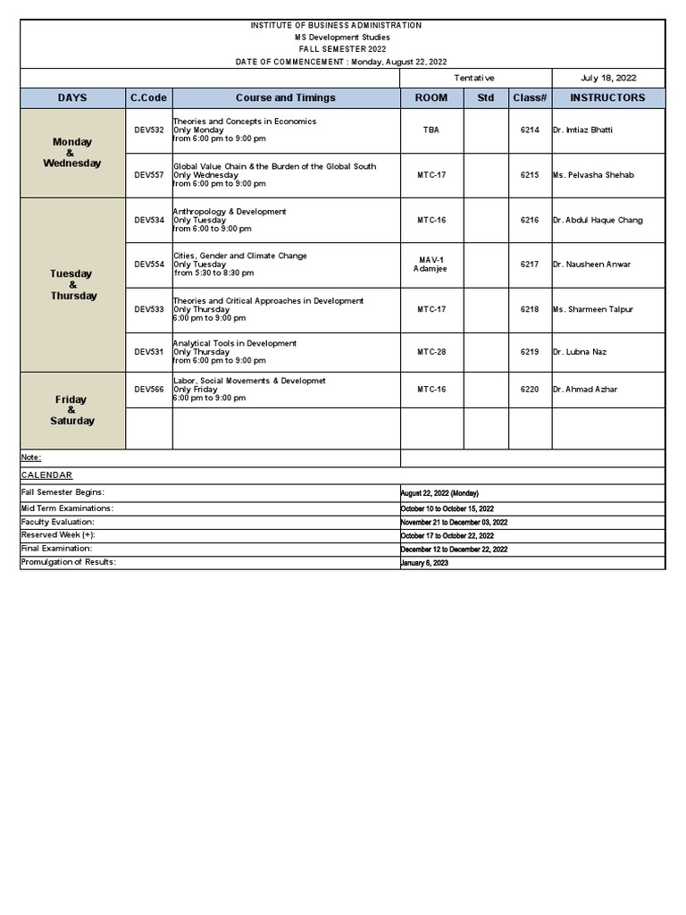 MS Development Studies Fall 2022 | PDF