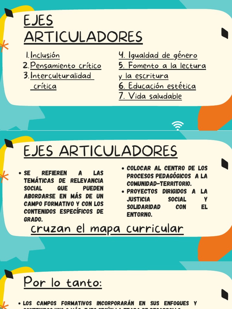 EJES ARTICULADORES | PDF | Inclusión (Educación) | Pensamiento