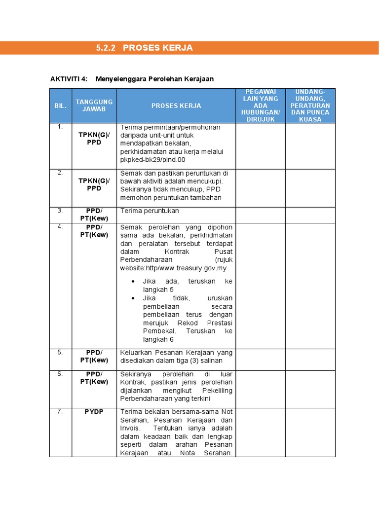 Proses Perolehan Kerajaan dan Carta Alir | PDF