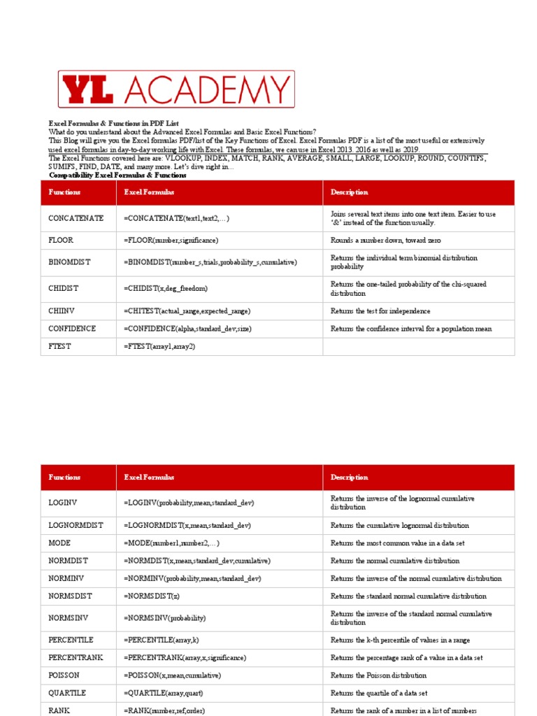 Excel Formulas | PDF | Array Data Structure | Standard Deviation