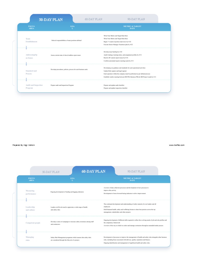 30 60 90 Days QHSE Plan Sxvysi | PDF | Risk | Occupational Safety And ...