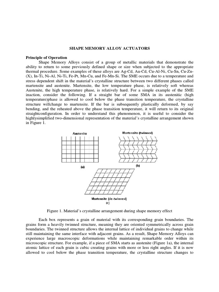 Shape Memory Alloy Actuators Overview | PDF | Shape Memory Alloy ...