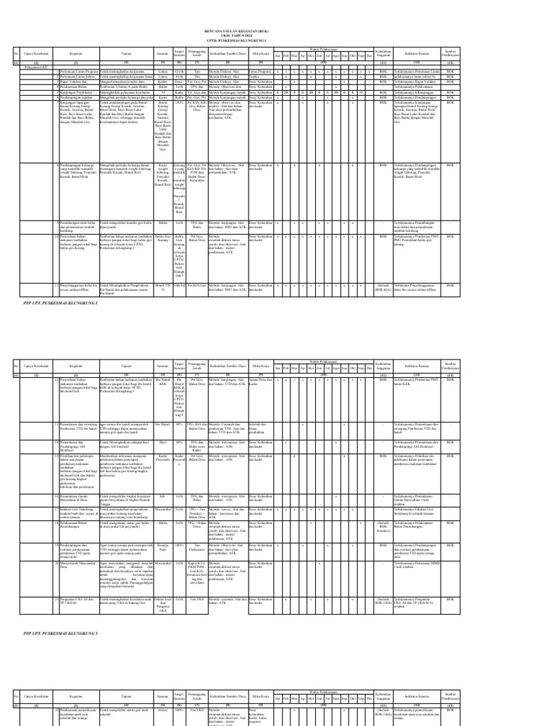 Ruk 2024 & RPK 2023 Ukm - 10012023 | PDF