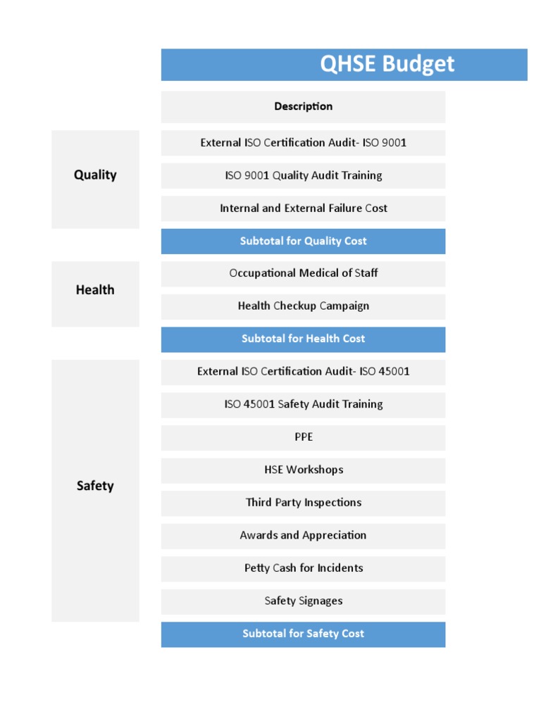 QHSE Budget Template 2022 Jyz60x | PDF
