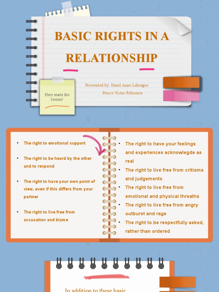 Basic Rights in A Relationship | PDF | Psychological Concepts | Psychology