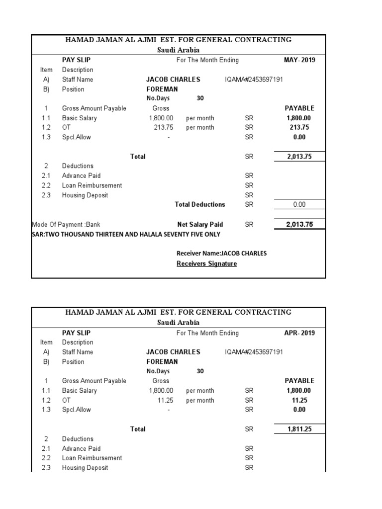 Hamad Jaman Al Ajmi Est. For General Contracting Saudi Arabia | PDF ...