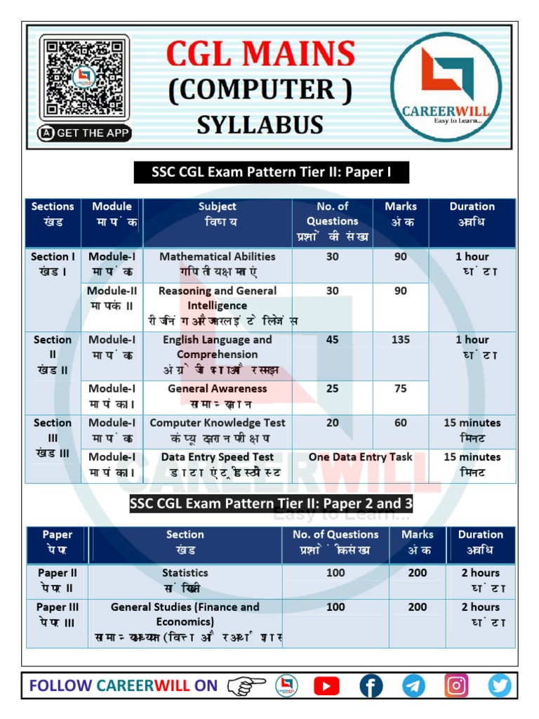 SSC CGL Exam Pattern Tier II: Paper I | PDF | Microsoft Windows | Computing