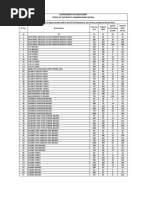 LIC - Commission Chart | PDF