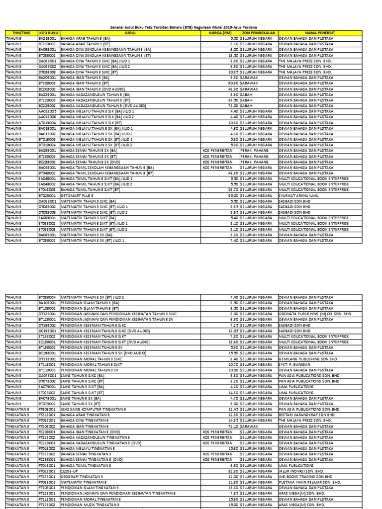 Senarai Judul Buku Teks Terbitan Baharu BTB Kegunaan Mulai 2019 Arus Perdana | PDF