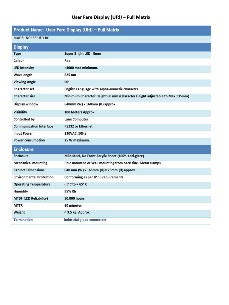 User Fare Display Full Matrix Specs | PDF