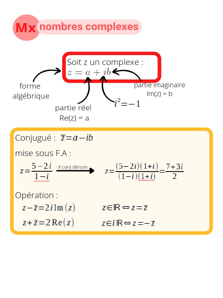 Les Nombres Complexes | PDF