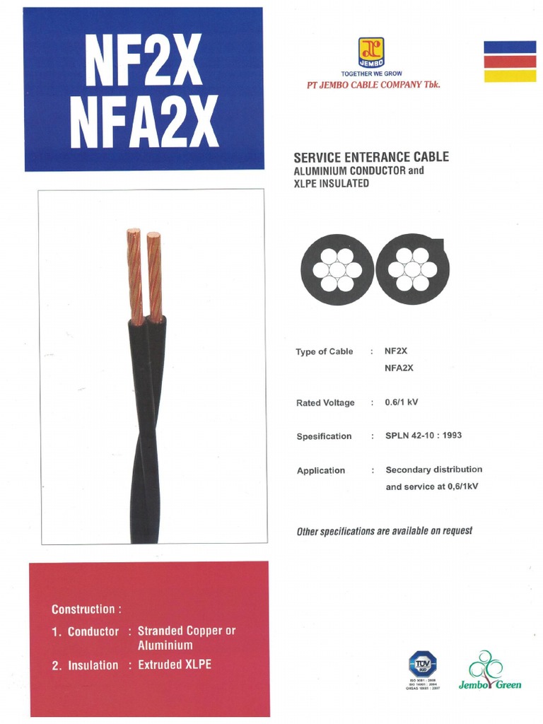 NFA2X | PDF