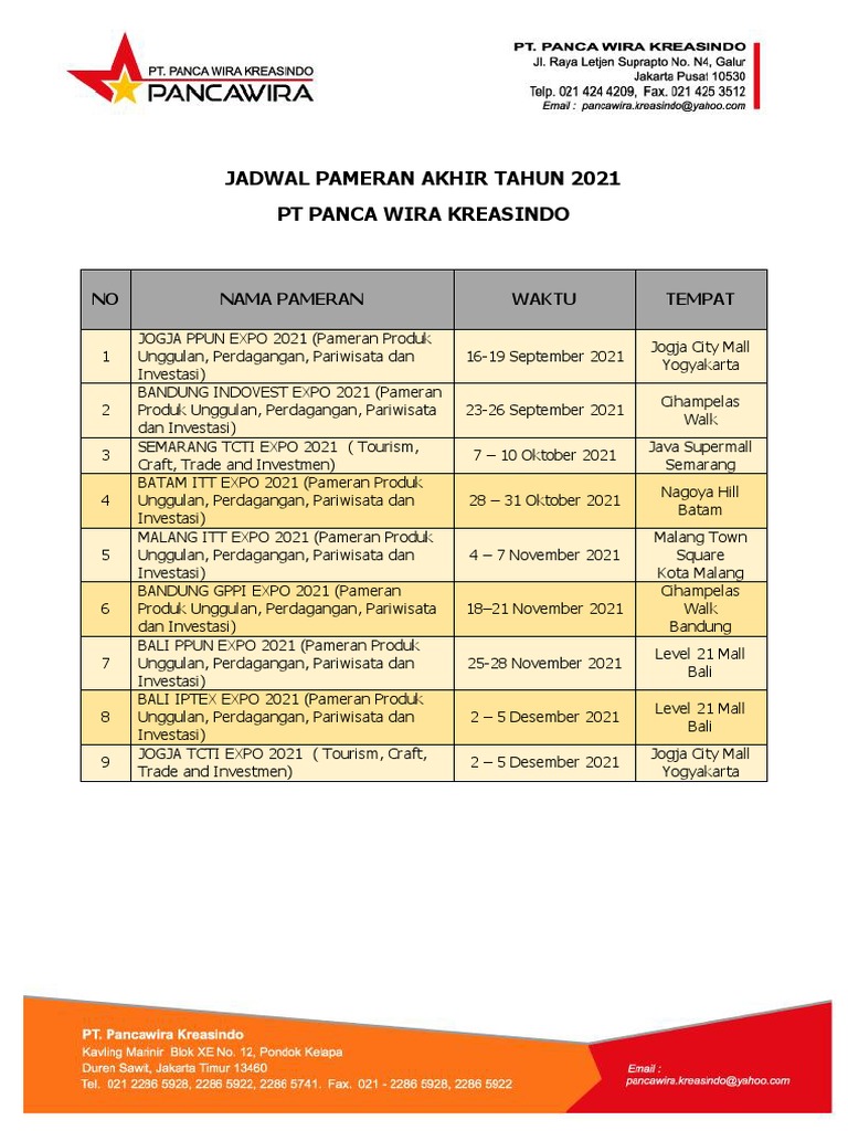Jadwal PT Pancawira | PDF