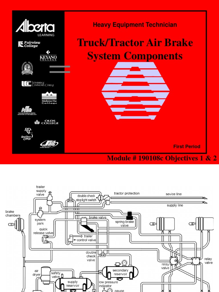 Air Brakes Module 3 Obj 1 - 2 | PDF | Valve | Clothes Dryer