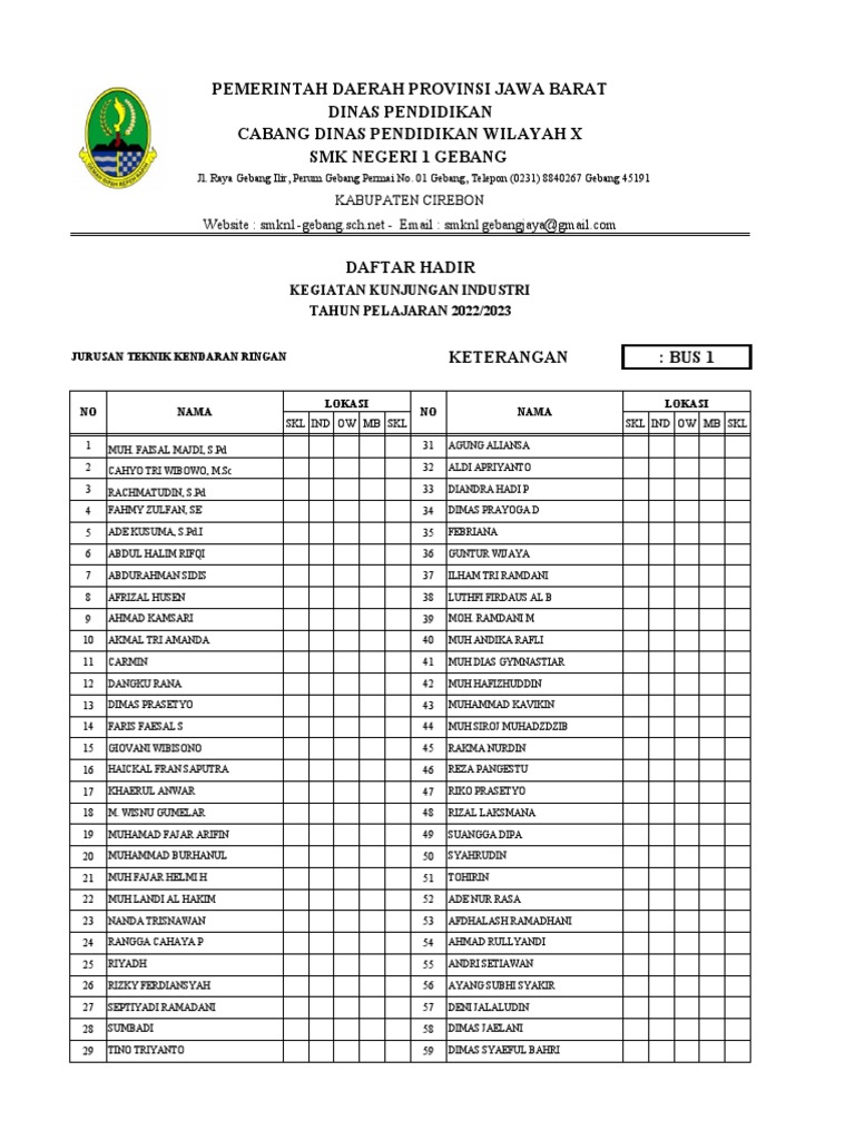 Absen Daftar Hadir Di Bus Fix | PDF