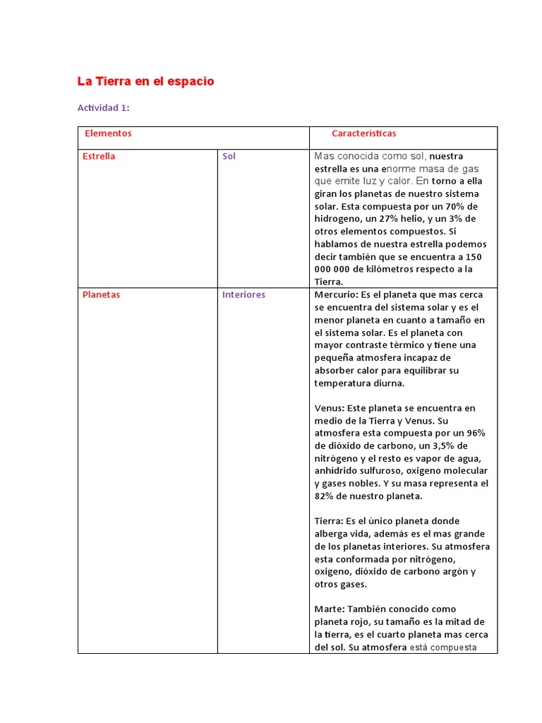 TP La Tierra en El Espacio | PDF | Satélite natural | Atmósfera
