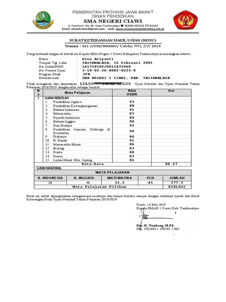 SKHU SMA Ciawi 2019: Hasil Ujian Dina & Dini | PDF