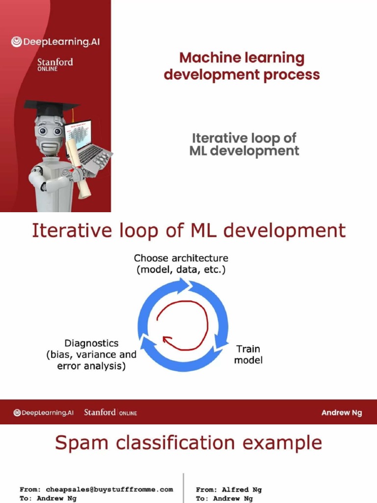 Machine Learning Development Process | PDF Machine Learning Development Process | PDF