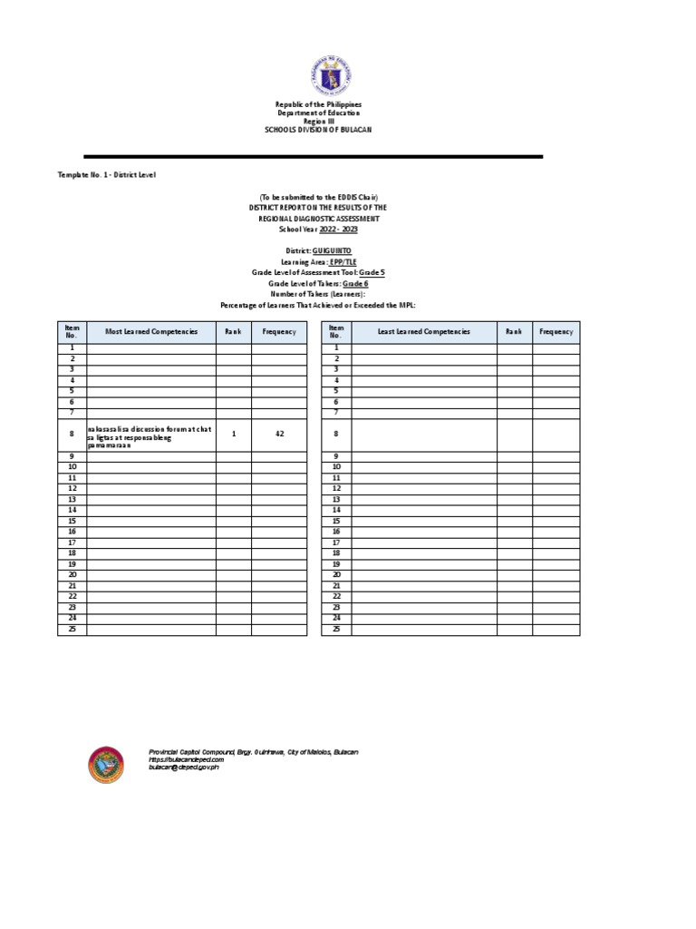 Diagnostic Ict | PDF