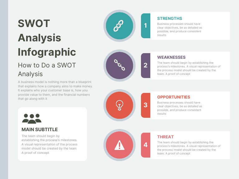 Process Roadmap Diagram Infographic Graph | PDF