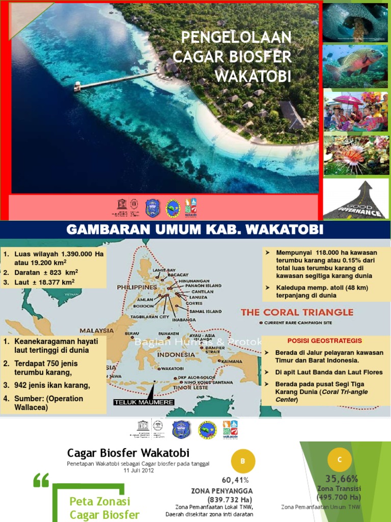 Pengelolaan Cagar Biosfer Wakatobi | PDF | Sains & Matematika