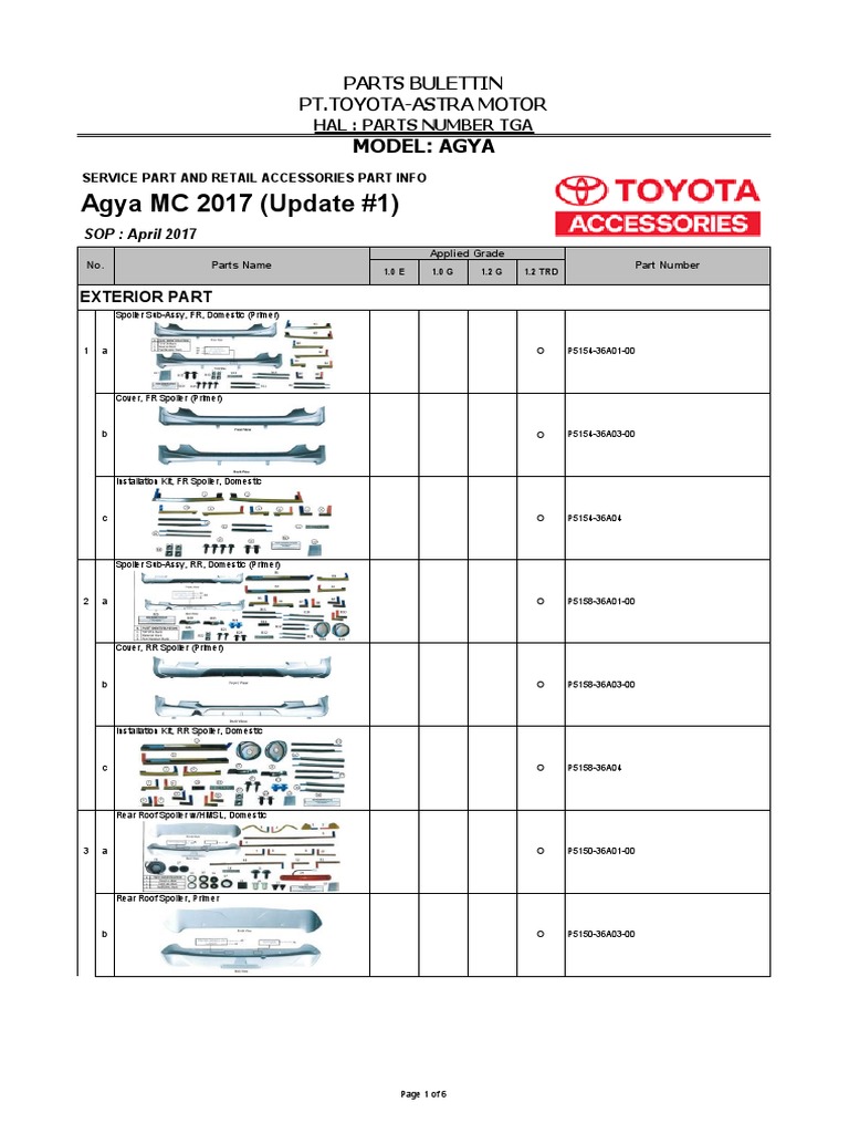 Agya MC 2017 Parts Bulletin - Comprehensive Listing of Exterior, Interior, and Electrical Parts ...