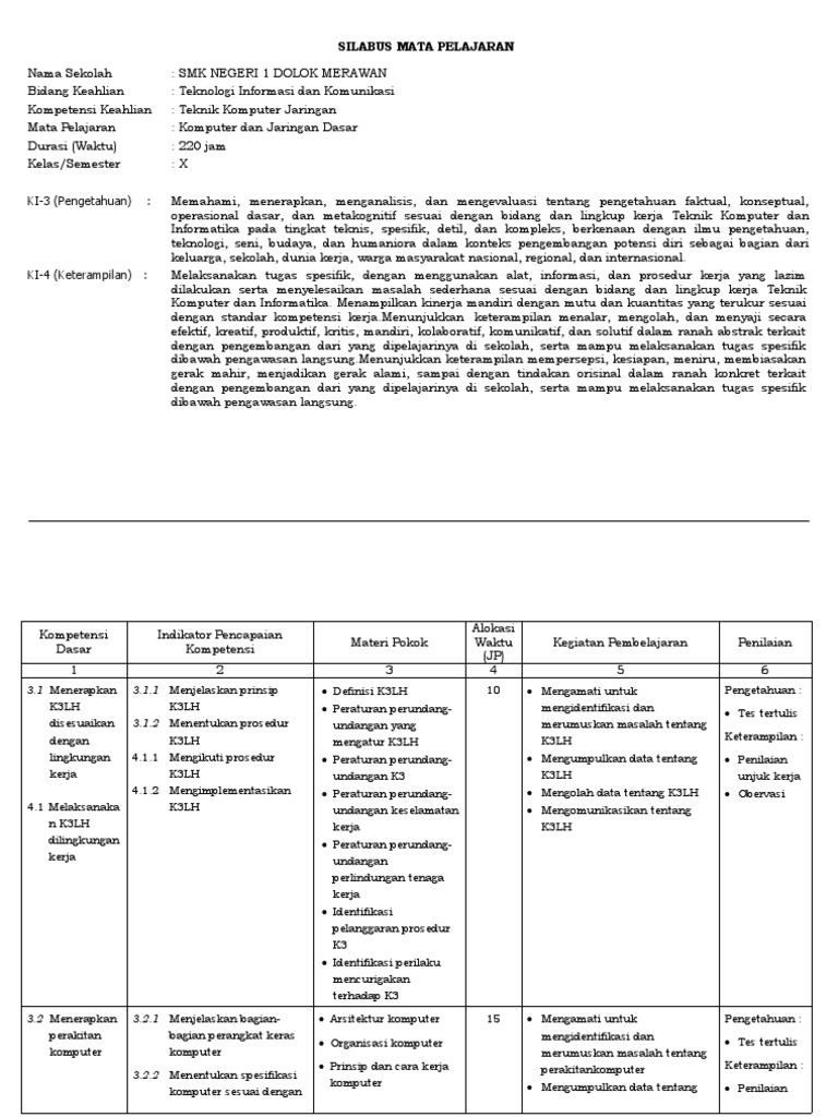 Silabus Komputer Dan Jaringan Dasar | PDF | Komputer