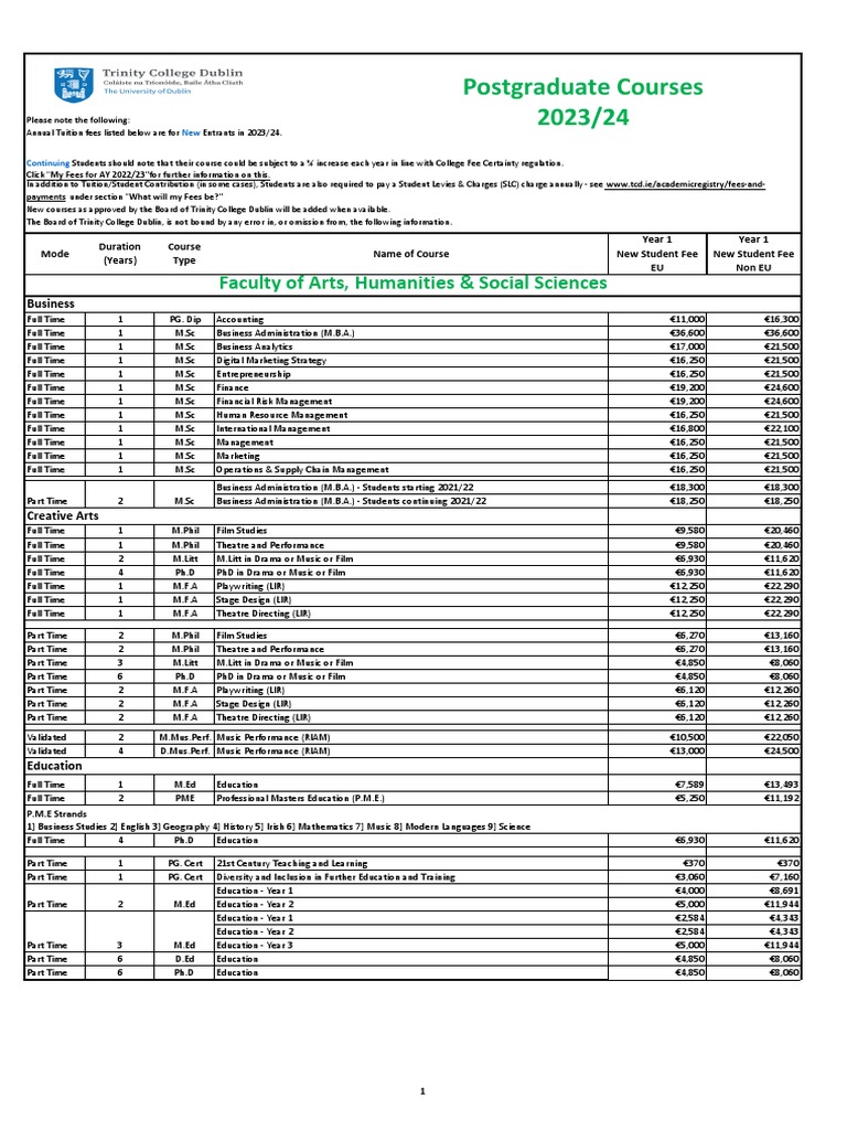 PG Fee Schedules 23-24 Updated | PDF | Engineering | Dentistry