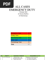 ANTIBIOTIC CROSS-SENSITIVITY CHART | PDF | Antibiotics | Drugs