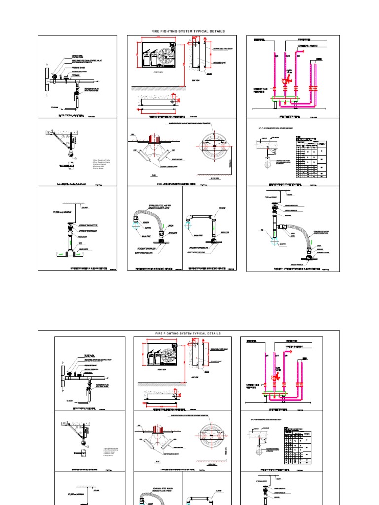 Fire Fighting System Typical Details | PDF