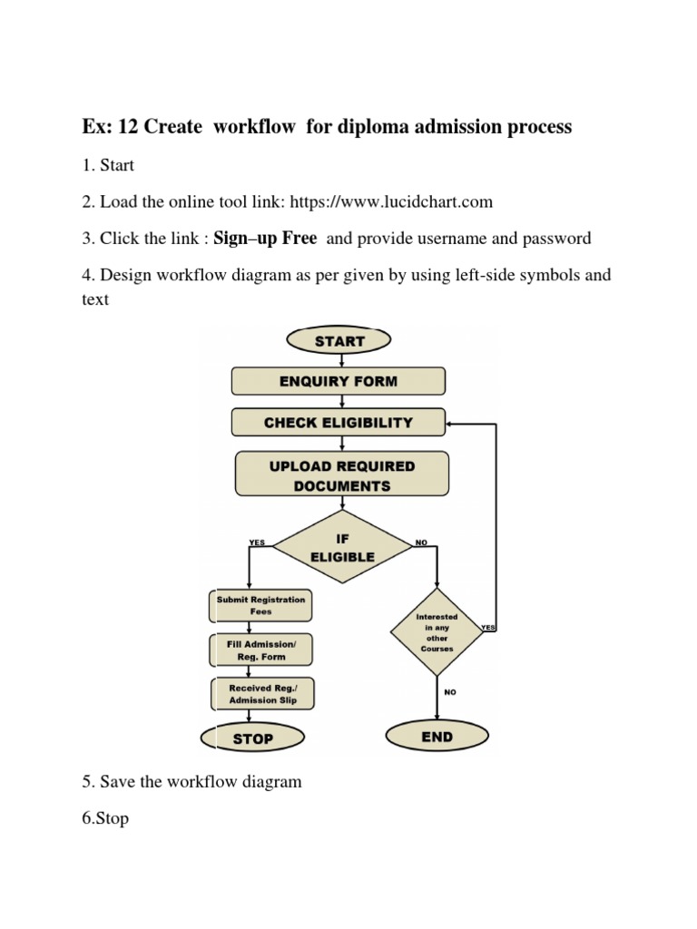 Ex 12 Workflow For Diploma Admission | PDF