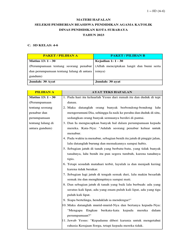 Materi Hafalan Seleksi Ks 2023 - SD (Kelas 4-6) | PDF | Agama & Spiritualitas
