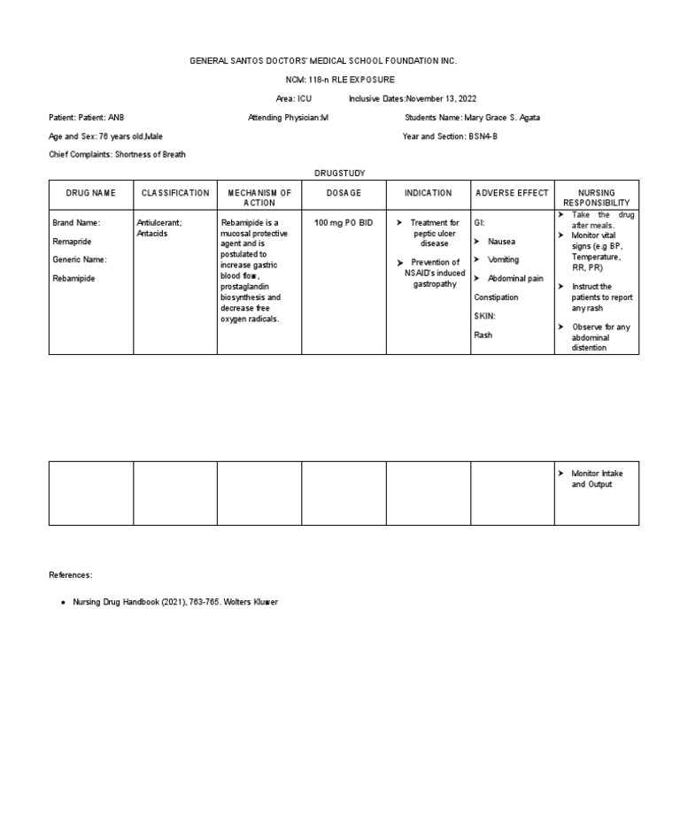 An Analysis of Rebamipide Drug Study for Shortness of Breath Patient ...