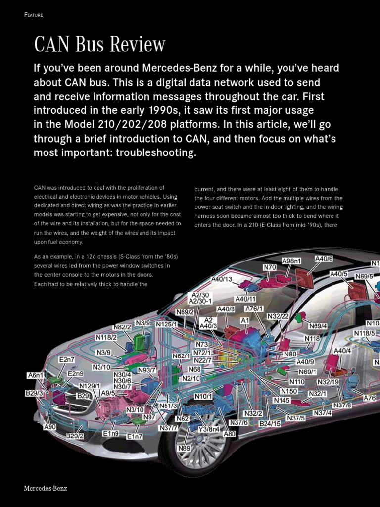 Can Bus Review Pdf Electrical Connector Resistor