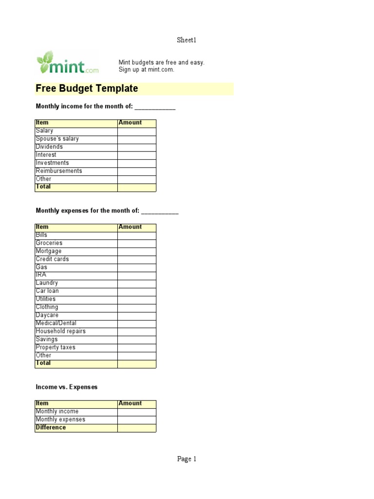 Free Budget Template | PDF