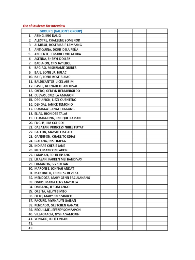 List Of Students For Interview Pdf