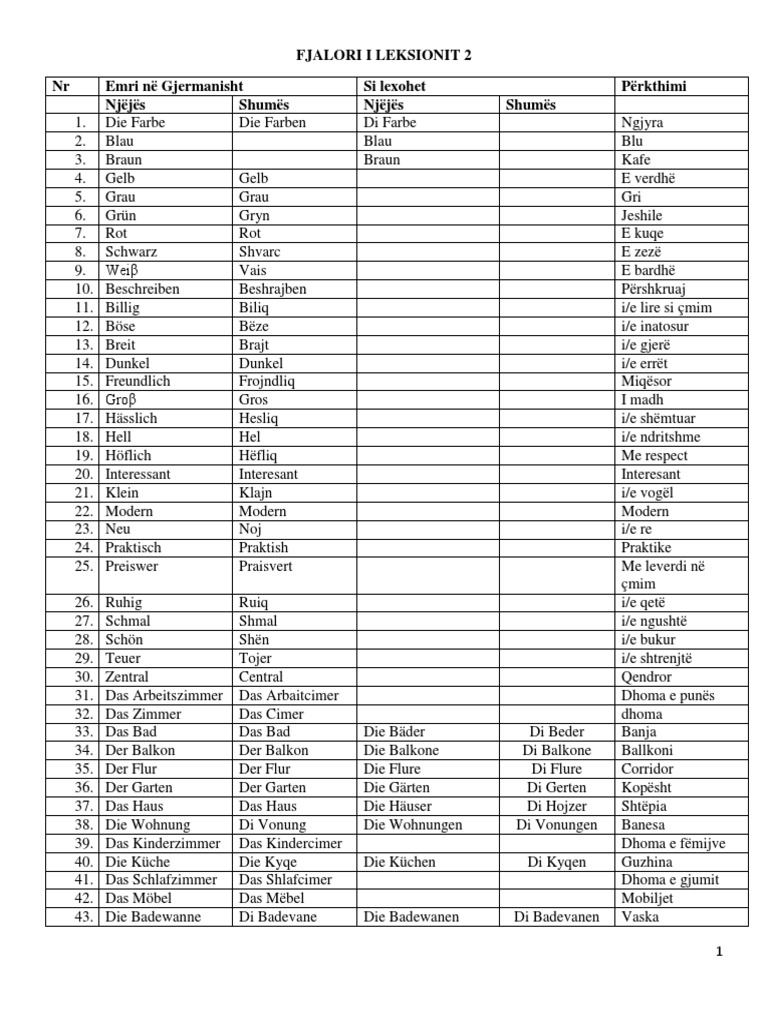 Fjalori Lektion 4 | PDF