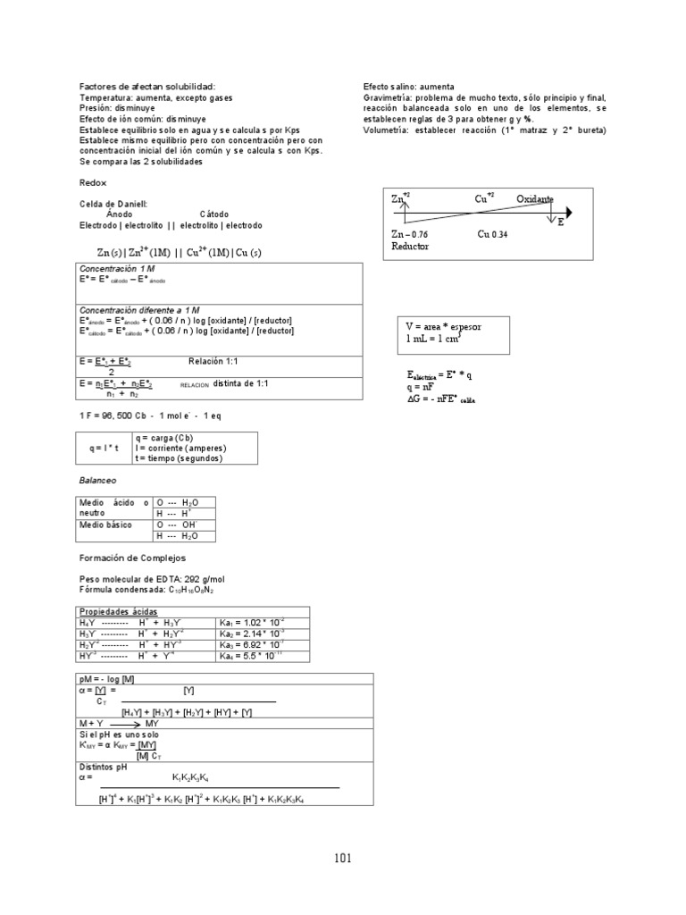 Formulario 2 | PDF | Redox | Cátodo