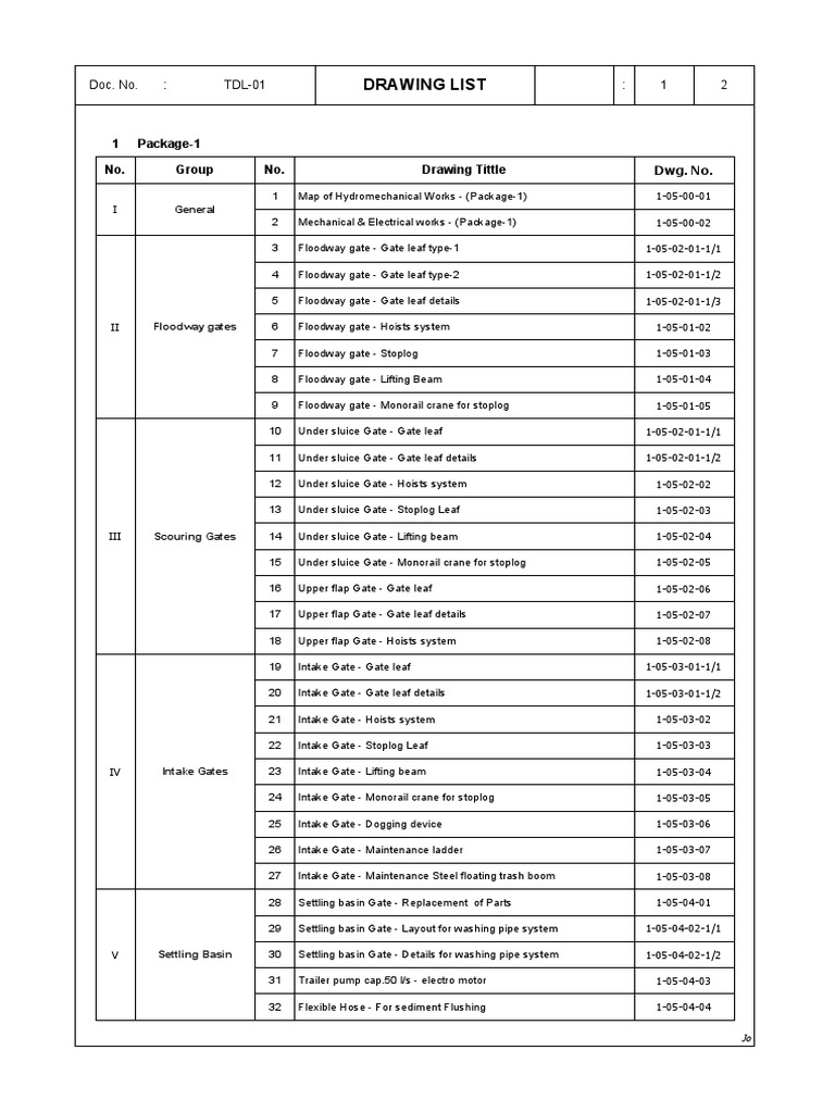 Drawing List for Hydromechanical Works Package-1: Floodway Gates ...