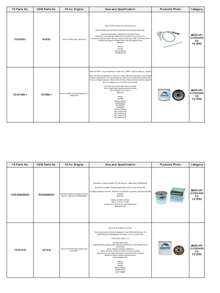 Mercury Outboard Oil Filters | PDF | Filtration | Pump