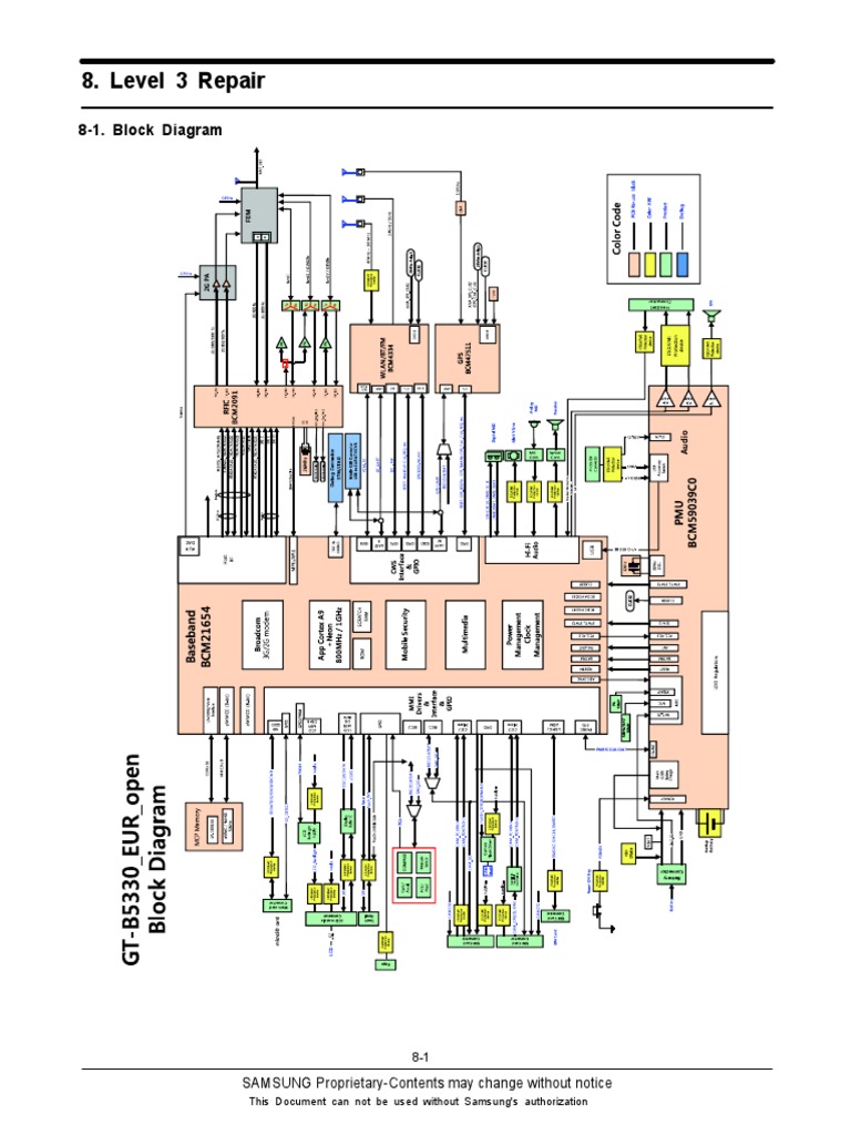 08 GT B5330 Tshoo 7 | PDF